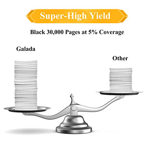 GALADA Compatible Drum Unit Replacement for Brother DR820 DR-820 for Brother HL-L6200DW HL-L6200DWT MFC-L5850DW MFC-L5900DW HL-L5200DW MFC-L5700DW MFC-L5800DW MFC-L6800DW Printer(Black,1 Pack)