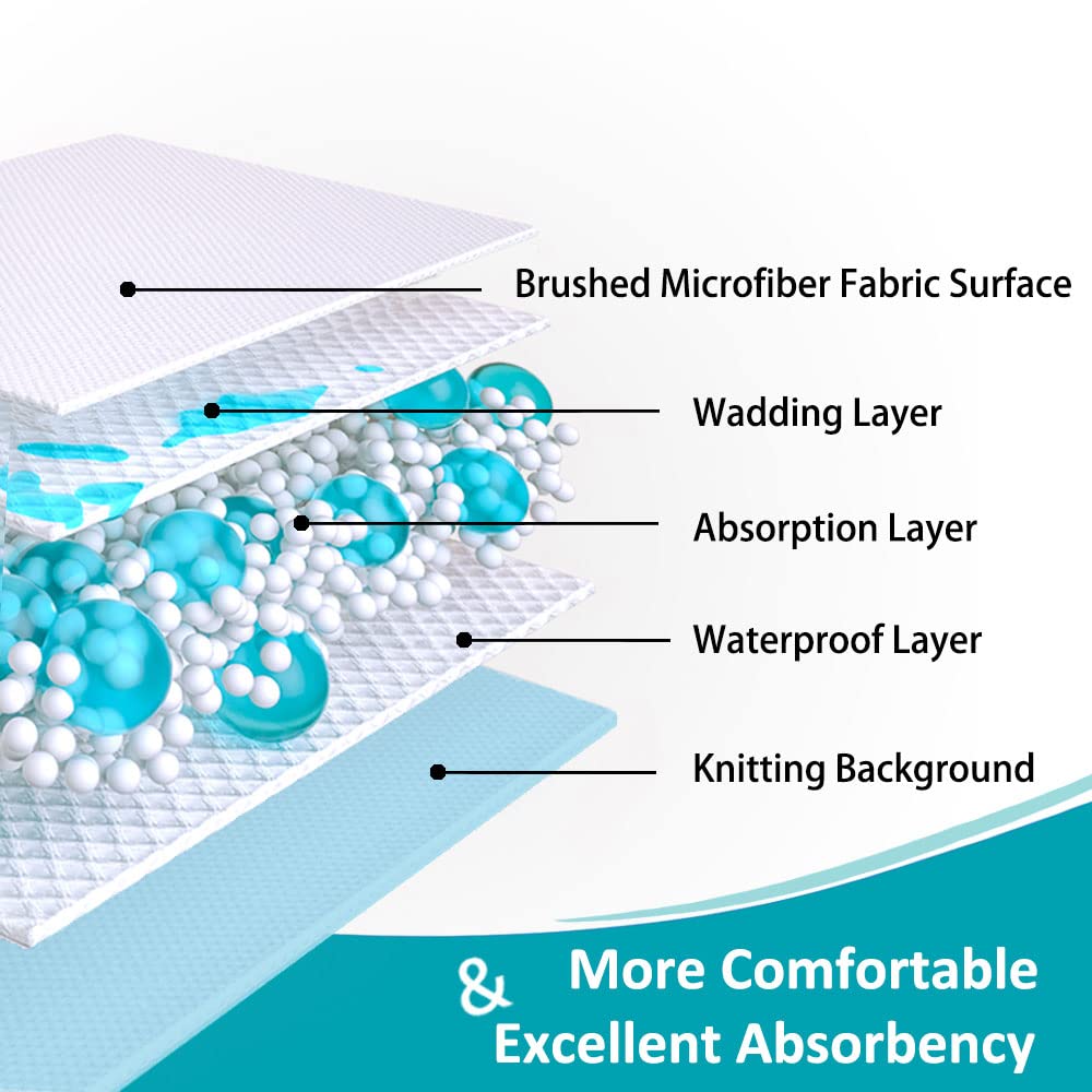 KANECH Queen Size Bed Pads (60"x80") with Straps (1 Pack), Washable and Waterproof ,Heavy Absorbency Incontinence Mattress Pad, Reusable for Adults and Kids