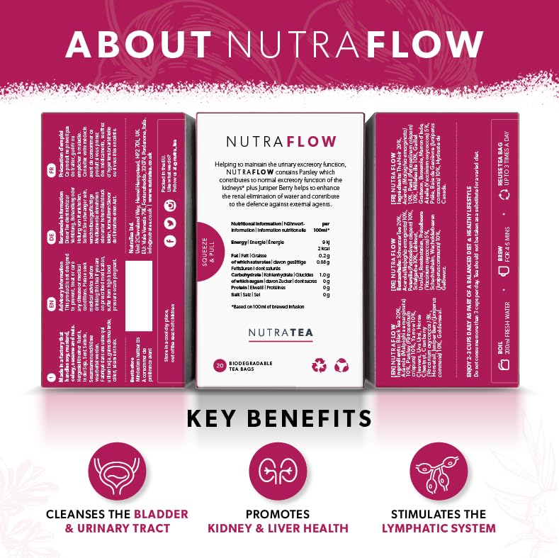NUTRAFLOW - UTI Tea | Thrush Tea – Includes Horsetail, Yarrow & Goldenseal - Eases Discomfort Within The Urinary Tract & Kidney - 20 Enveloped Tea Bags - by Nutra Tea - Herbal Tea