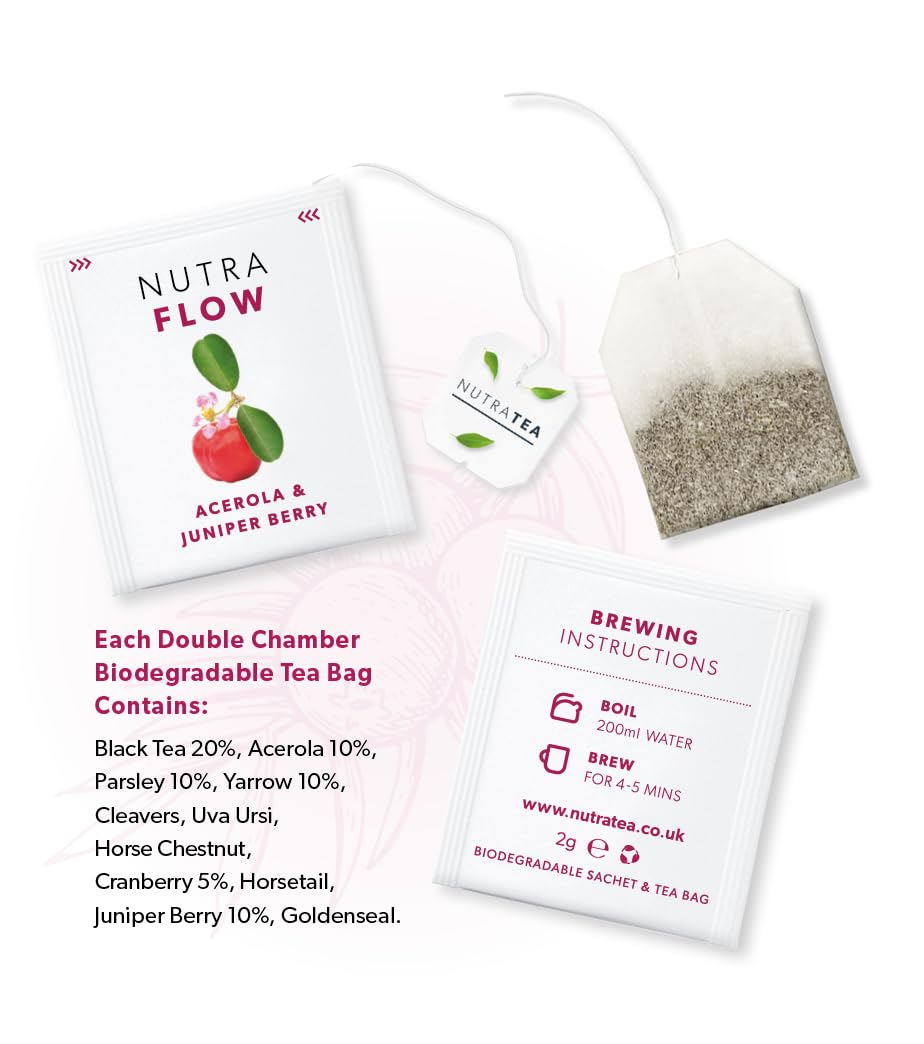 NUTRAFLOW - UTI Tea | Thrush Tea – Includes Horsetail, Yarrow & Goldenseal - Eases Discomfort Within The Urinary Tract & Kidney - 20 Enveloped Tea Bags - by Nutra Tea - Herbal Tea