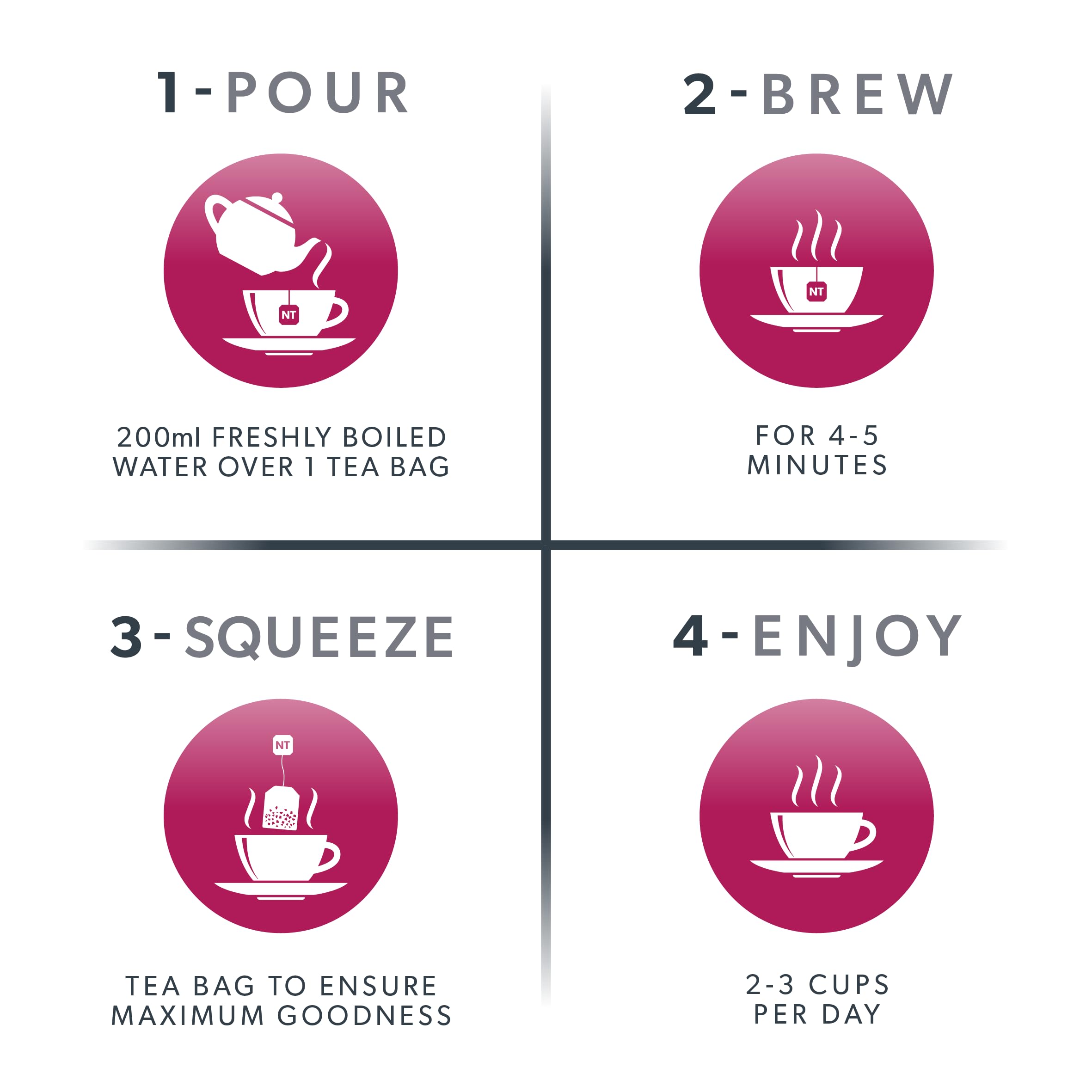 NUTRAFLOW - UTI Tea | Thrush Tea – Includes Horsetail, Yarrow & Goldenseal - Eases Discomfort Within The Urinary Tract & Kidney - 20 Enveloped Tea Bags - by Nutra Tea - Herbal Tea