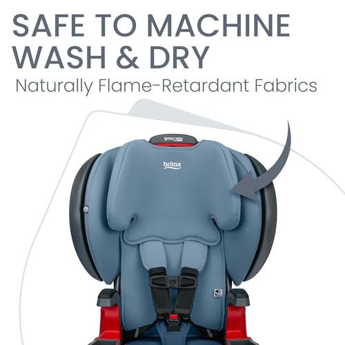 Britax Grow with You ClickTight Plus Harness-2-Booster Car Seat, 2-in-1 High Back Booster, SafeWash Cover, Blue Ombre
