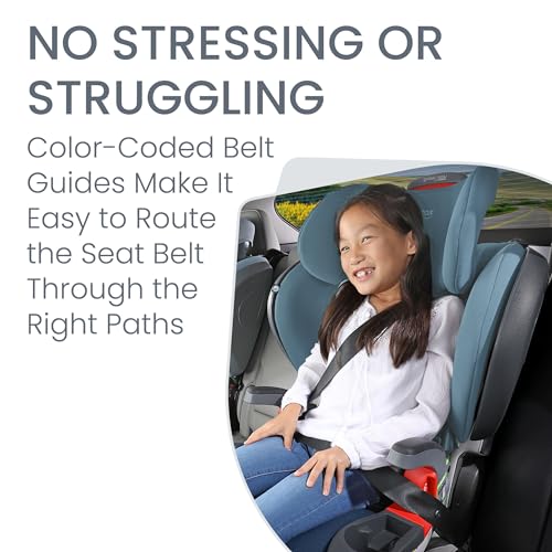 Britax Grow with You ClickTight Plus Harness-2-Booster Car Seat, 2-in-1 High Back Booster, SafeWash Cover, Blue Ombre