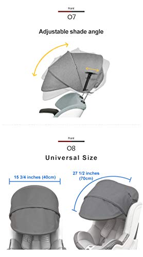 Manito Sun Shade Extender/Auxiliary Canopy for Car Seat (Black)