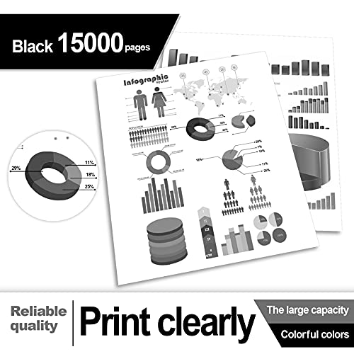 2 Pack TN580 High Yield Toner Cartridge Compatible TN-580 Black Toner Cartridge Replacement for Brother HL-5240 5370DW/DWT 5380DN 5270DN 5350DN DCP-8060 MFC-8480DN Printer Toner.
