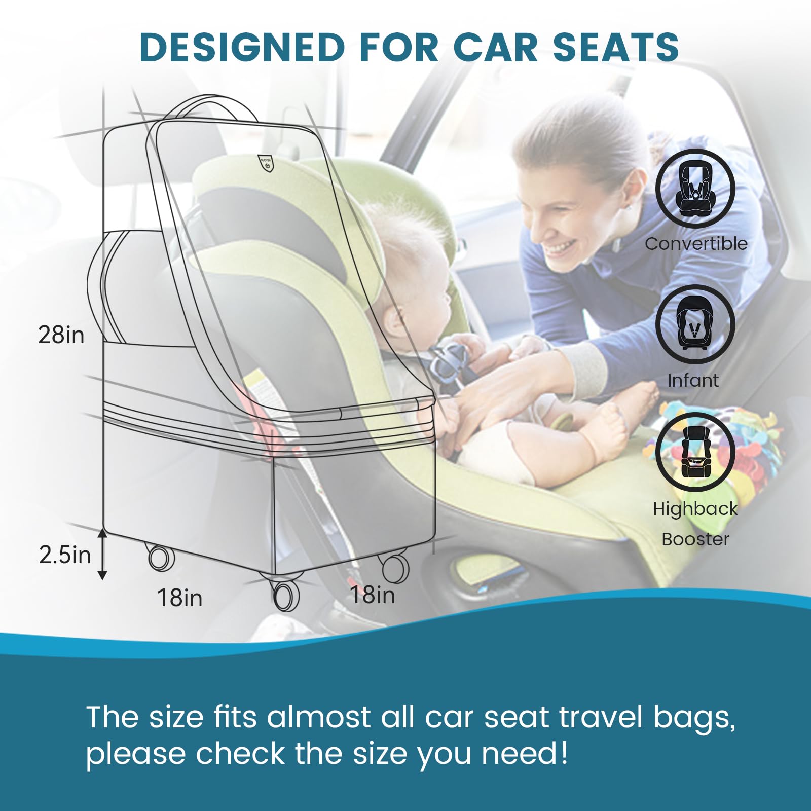 RUCYEN Rolling Car Seat Travel Bag, Padded Carseat Travel Backpack for Airplane,Large Durable Travel Bag with 4 Wheels,Adjustable Shoulder Strap and Waterproof Base Dark Grey