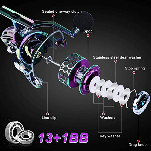 Sougayilang Fishing Rod Reel Combo,Carbon Fiber Protable Spinning Fishing Pole and Colorful Spinning Reel for Travel 4 Pieces Freshwater-6.9FT