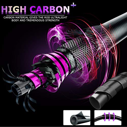 Sougayilang Fishing Rod Reel Combo,Carbon Fiber Protable Spinning Fishing Pole and Colorful Spinning Reel for Travel 4 Pieces Freshwater-6.9FT