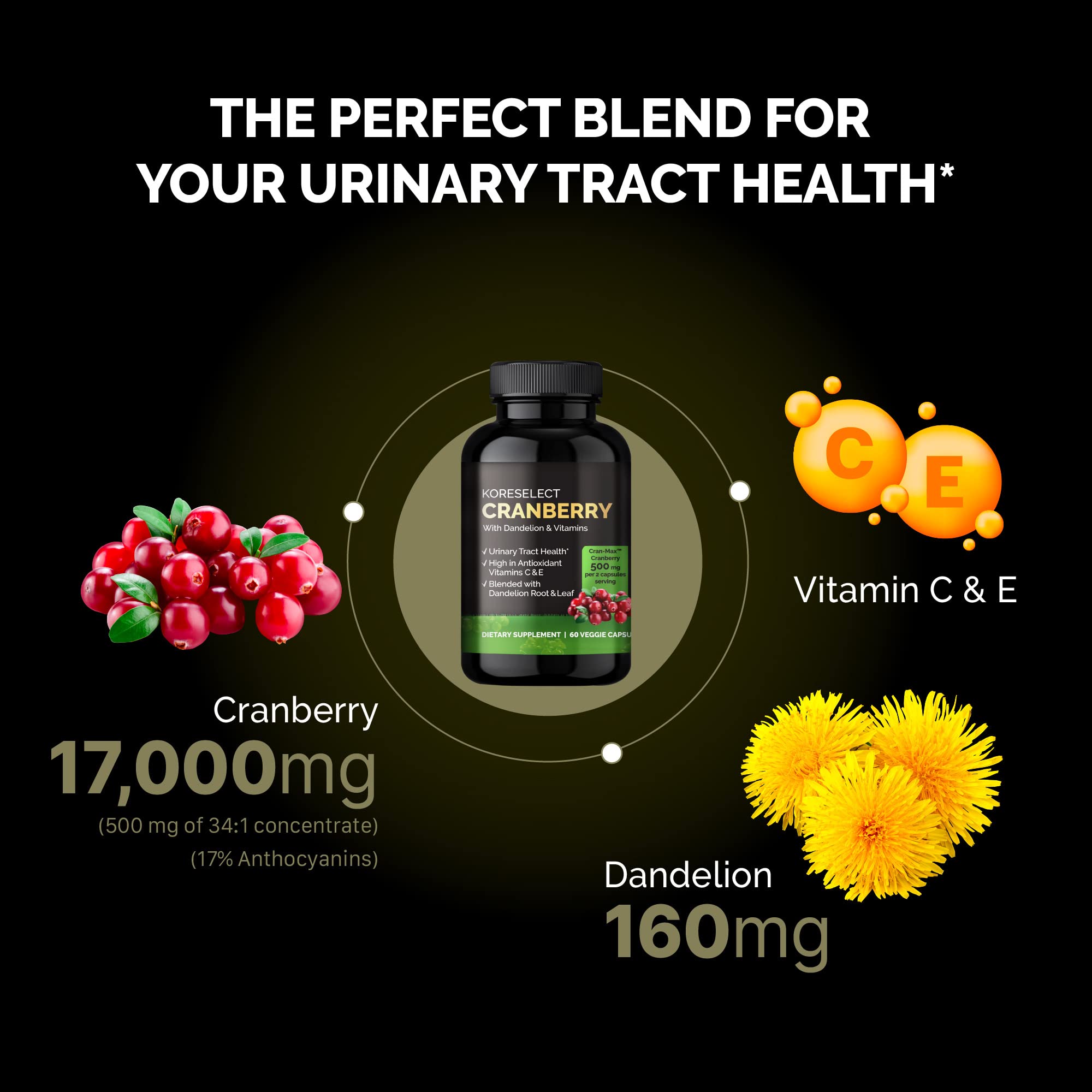 KORESELECT Cranberry 17,000mg with Dandelion & Vitamins, UTI Relief, Antioxidant Supplement, Immune Support, Bladder Health for Women & Men 60 Vegan Capsules