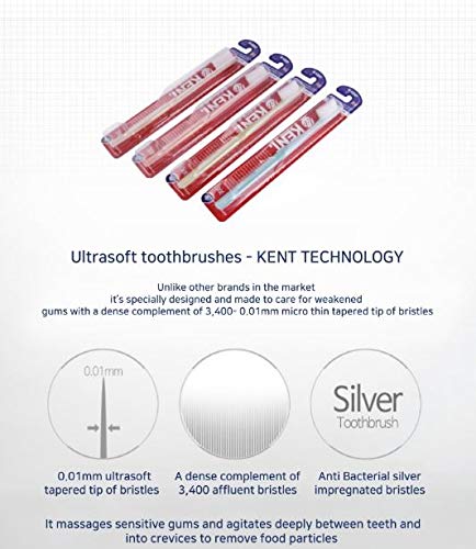 [KENT] CLASSIC Medium Head Extra Soft Toothbrush, Sensitive Teeth & Gums for Adults & Teens - (Set of 6)
