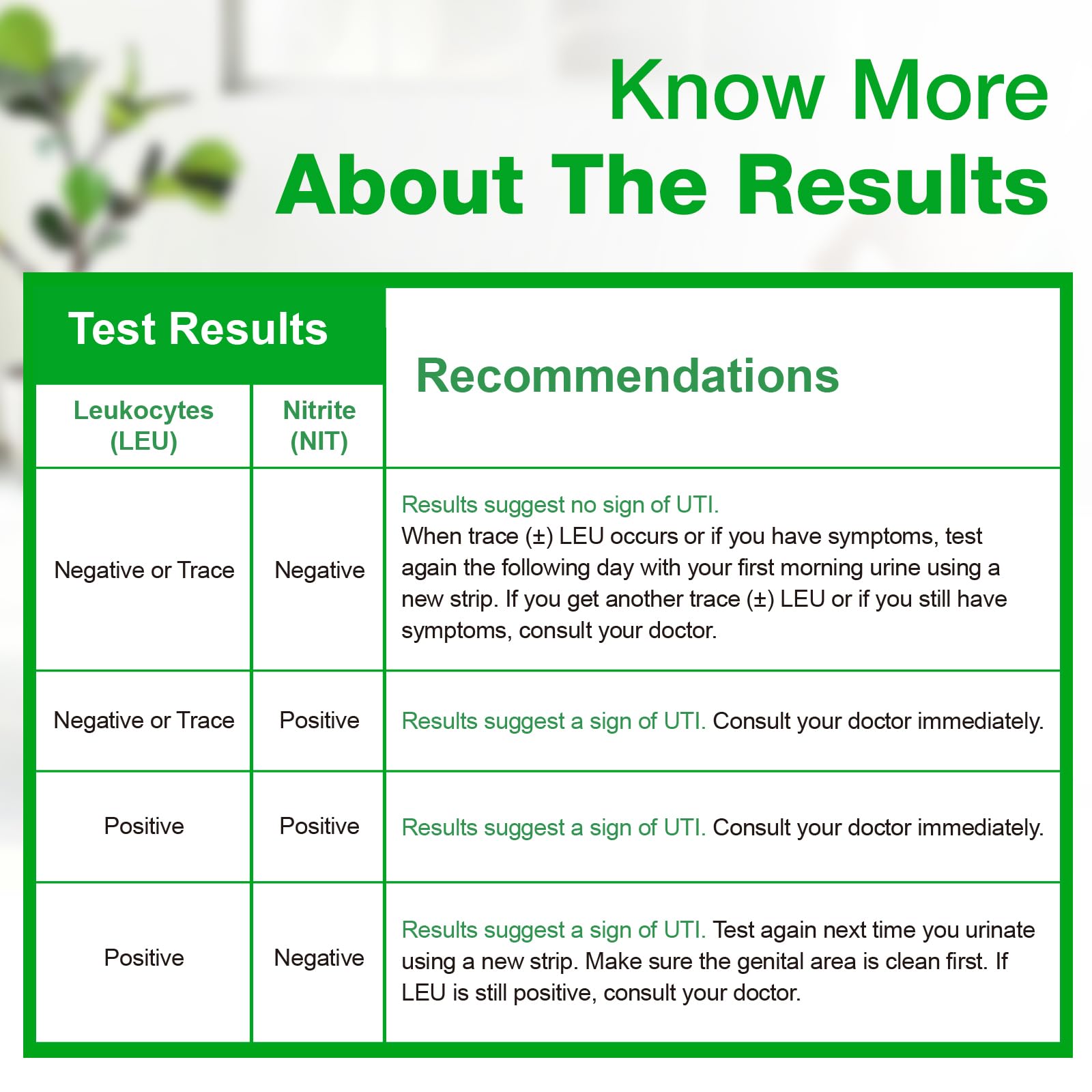 Easy@Home 25 Tests/Bottle Urinary Tract FSA Eligible Infection UTI Test Strips, Monitor Bladder Urinary Tract Issues Testing Urine- for Over The Counter (OTC) USE, Urinalysis (UTI-25P)