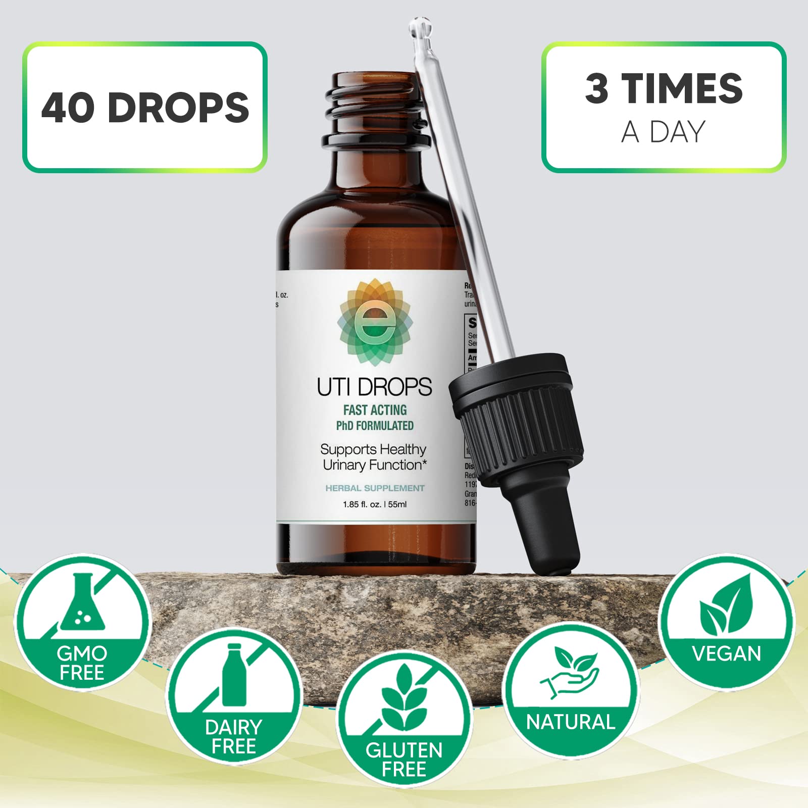 Natural UTI E-Drops – Fast-Acting Herbal Formula for Support of Bladder, Kidney & Urinary Tract Health for Women & Men