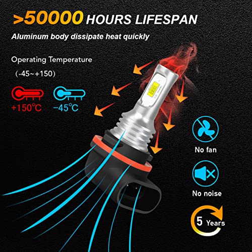 IHNZCB Fit For Polaris Ranger Sportsman Sawtooth Breeze 400 500 700 LED Headlight Bulbs,34901-HR3-A21 ATV UTV Accessories,6000K Cool White,2pcs led bulbs