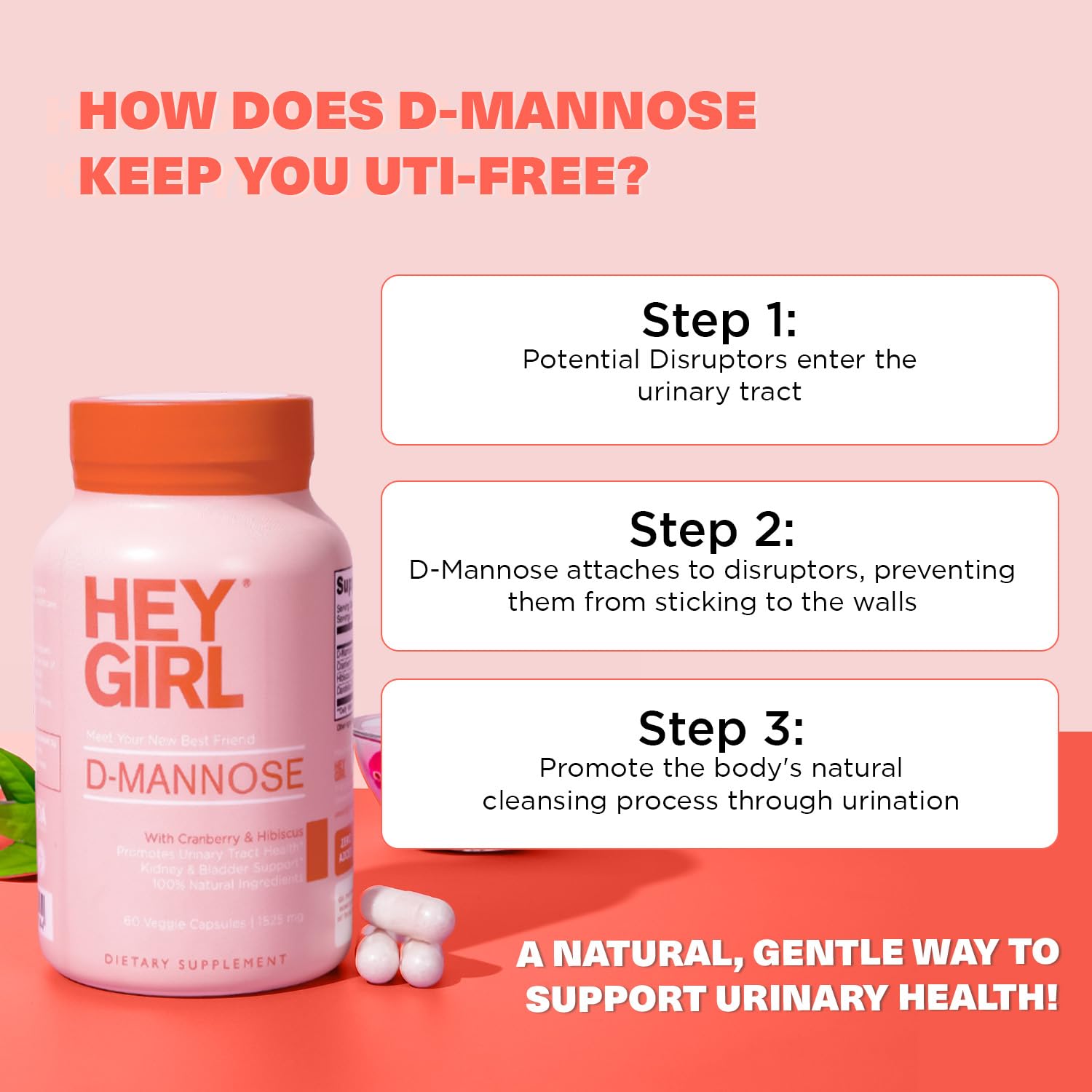 D Mannose Capsules - Fast-Acting UTI Supplement - Cleanse & Flush Impurities - with Natural D-Mannose Powder, Cranberry, Hibiscus & Dandelion - Alternative to Cranberry for Women, 60 Capsules