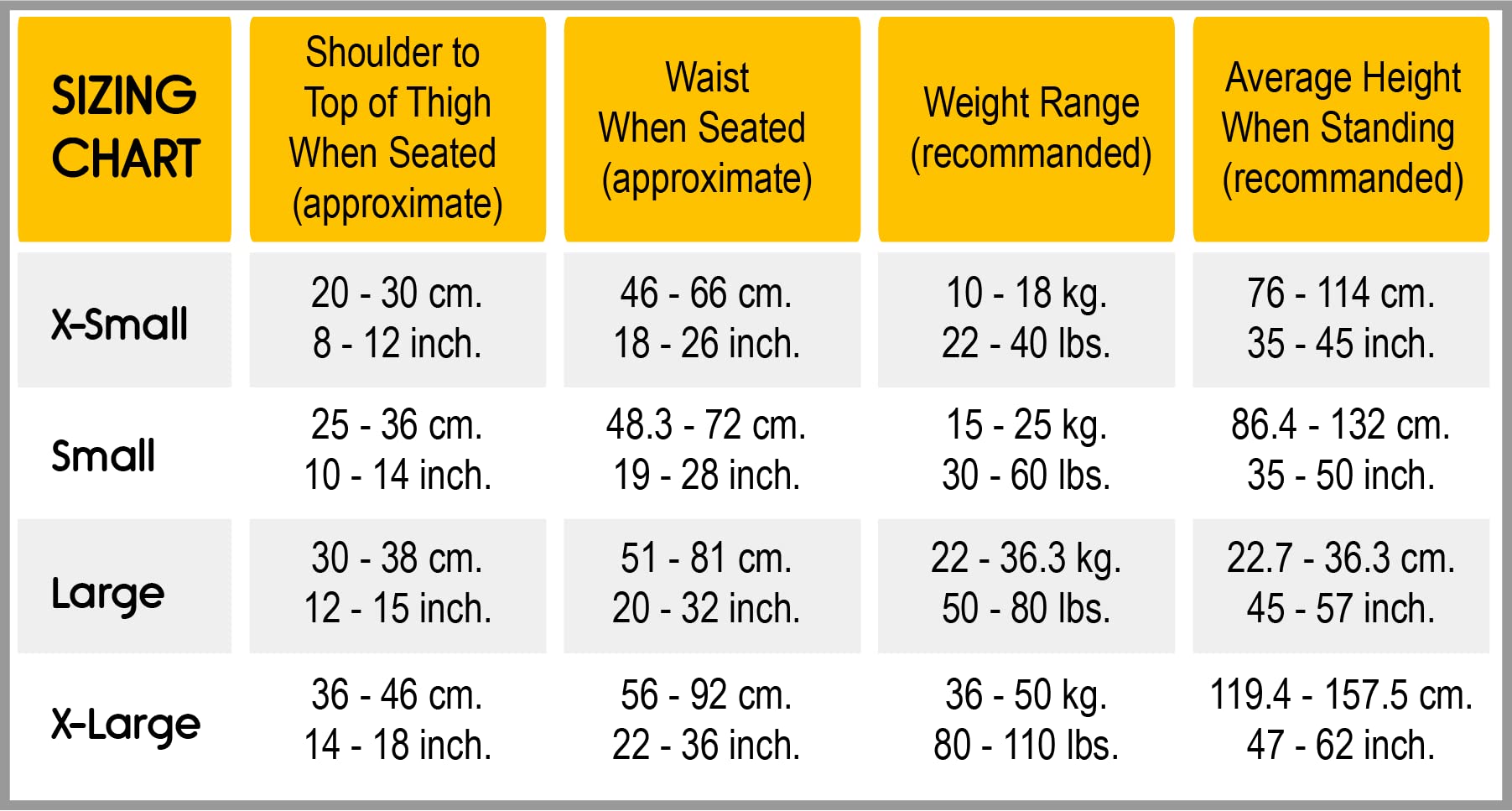 RideSafer - Small Blue, Lightweight, Compact, Portable Car Seat - Perfect for Travel and Everyday Child Safety