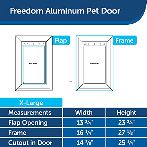 PetSafe Freedom Aluminum Dog and Cat Door - Durable Frame - X-Large Pets