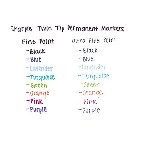 SHARPIE® Twin-Tip Permanent Markers, Black, Pack Of 4