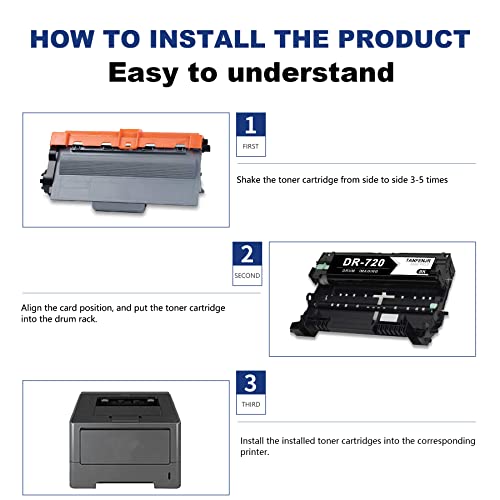 TANFENJR Compatible Replacement for Brother 1 Pack TN750 Toner Cartridge & 1 Pack DR720 Drum Unit Works with HL-5440D DCP-8110DN MFC-8710DW Printer