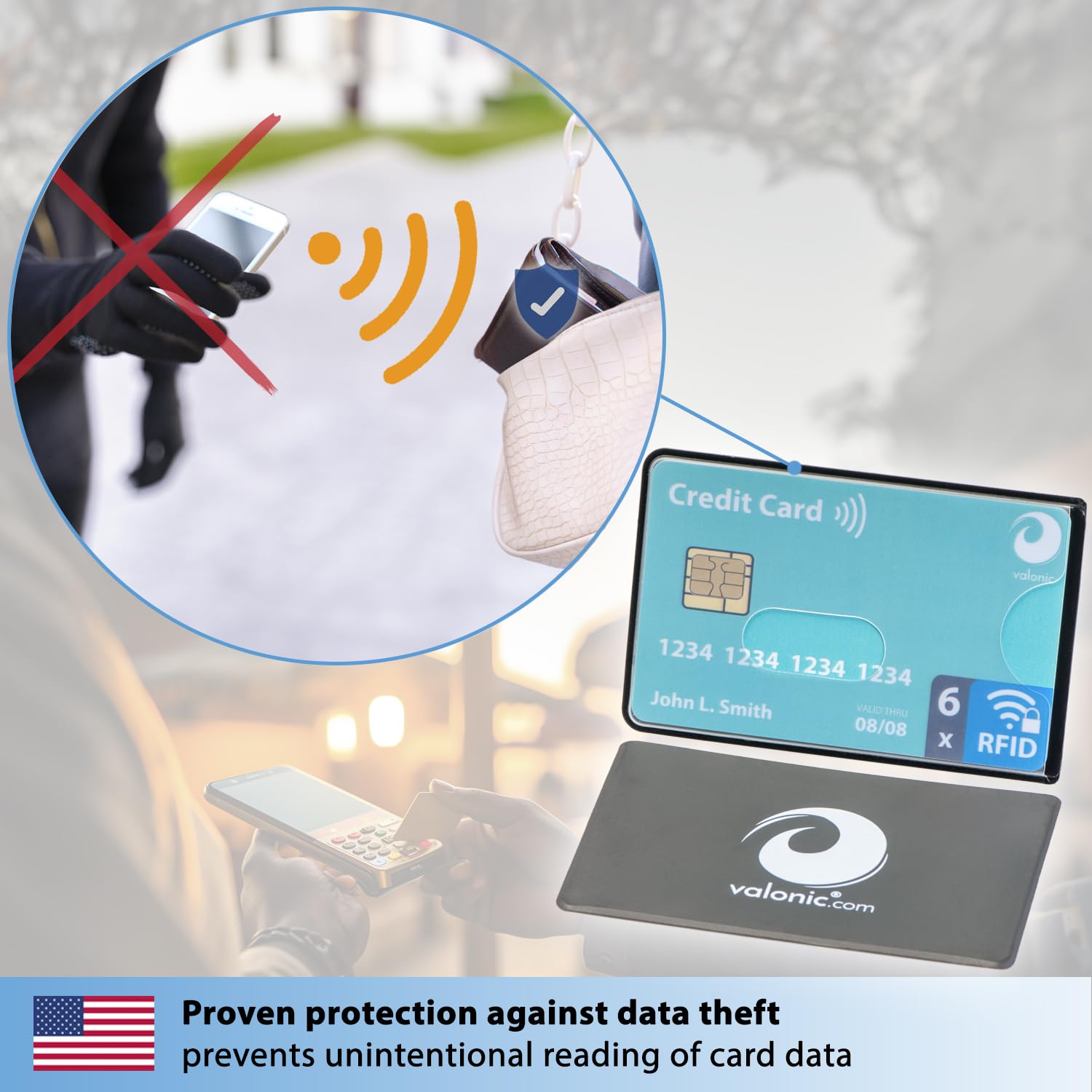 valonic Set of 6 RFID Blocking Sleeves - Transparent Front, Credit Card Protector Sleeve for Wallet - Protection Block for Debit Card, Passport and Metro Card