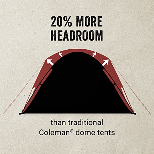 Coleman Skydome Camping Tent with Full-Fly Weather Vestibule, 2/4/6 Person, Evergreen