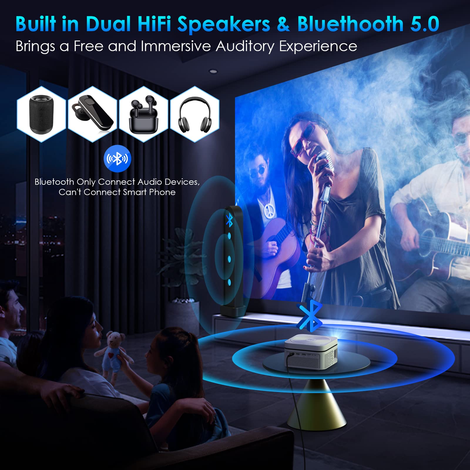 5G WiFi Projector Built in DVD Player with Bluetooth - OSQ Mini Portable DVD Projector 1080P Support, Outdoor Movie Projector with Carry Bag, Compatible with TV/HDMI/USB/iOS/Android