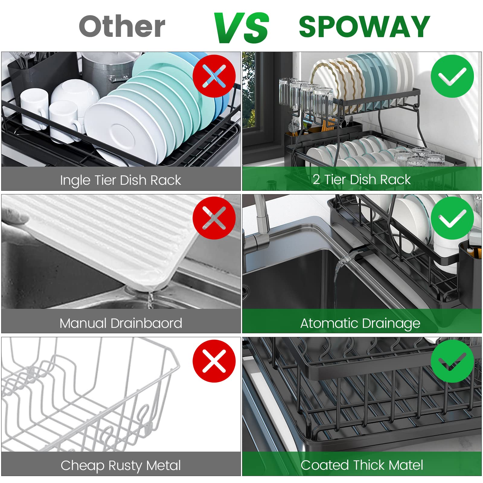 SPOWAY 2 Tier Dish Racks for Kitchen Counter,Dish Drying Rack with 360°Drainage,Dish Drainboard Set with Cutlery Holder and 4 Cup Holder,Dish drainers Over Sink Drying Rack On Counter