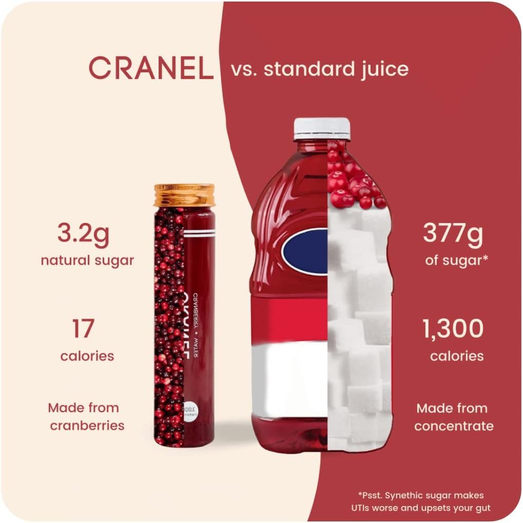 CRANEL UTI BV Support Cranberry Elixir, 1X Bottle (1 Week Supply) + Free pH Test Kit (4X Tests), Clinically-Proven, Packed with 3,000 Real Cranberries (Tart Taste) Vegan & Non-GMO, Zero Added Sugar