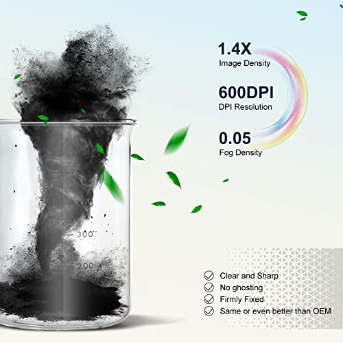 TN580 TESEN Compatible Toner Cartridge Replacement for Brother TN580 TN650 TN550 for Brother HL-5370dw HL-5250DN MFC-8690dw HL-5340D HL-5240 MFC-8480DN MFC-8860DN MFC-8890DW MFC-8690DW Printer 4 Packs