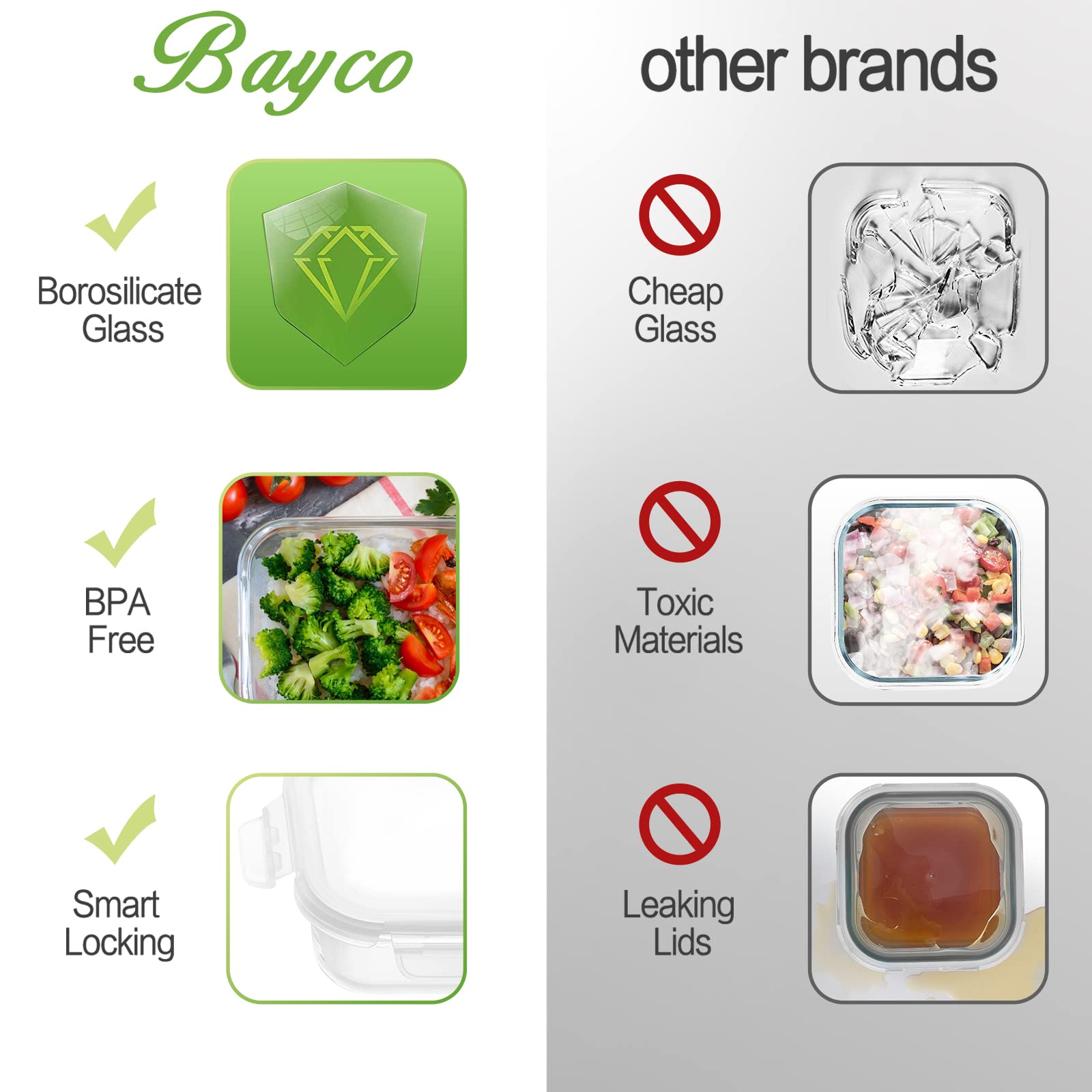Bayco 10 Pack Glass Meal Prep Containers, Glass Food Storage Containers with Lids, Airtight Glass Lunch Bento Boxes, BPA-Free & Leak Proof (10 lids & 10 Containers) - Grey