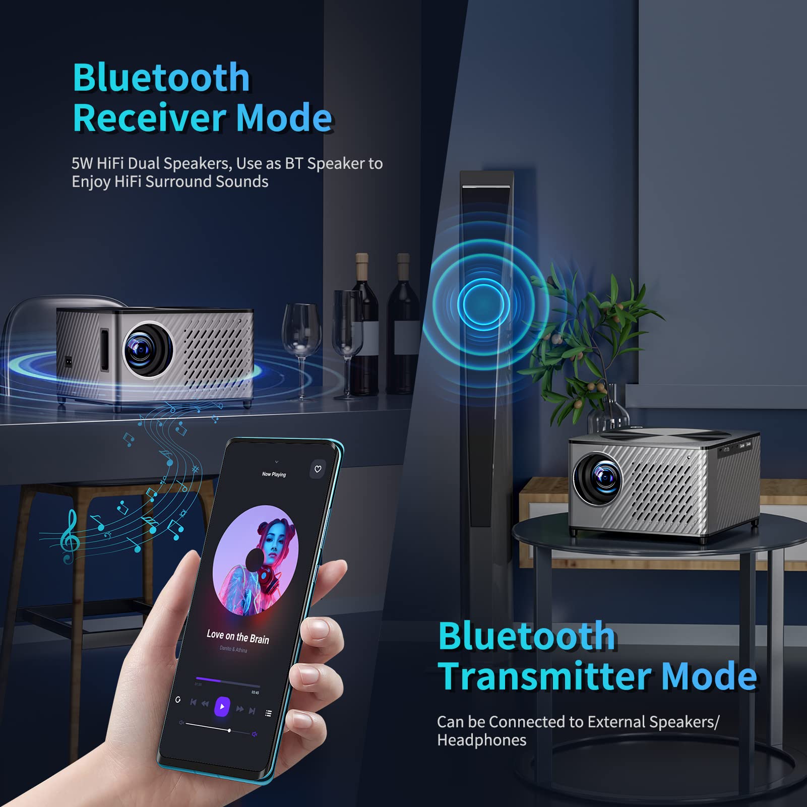 OTOUCH Projector Native 1080P 18000LM/800ANSI 5G WiFi Bluetooth Projector 4K Support ±50° 4P Keystone/Phone Sync/HiFi Speakers/BT Remote/500''/50% Zoom for Phone PC TV Stick PPT Home 2023 Upgraded