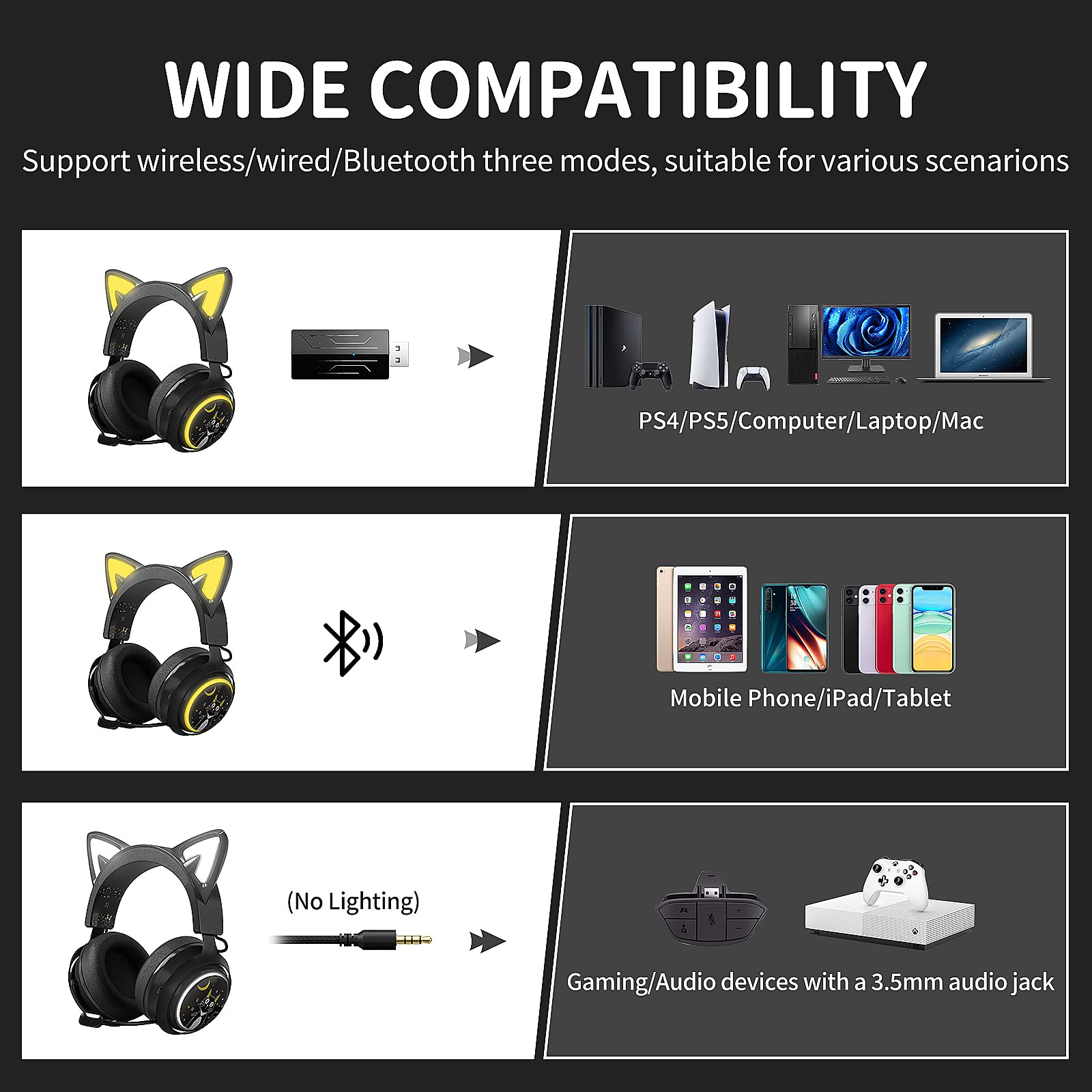 SOMIC Cat Ear Headphones, 2.4G/Bluetooth Wireless Gaming Headset for PS5, PS4, PC with RGB Lights and Retractable Mic, 10Hrs Playtime, 7.1 Surround Sound for Laptop, Smartphone-GS510 Pro - Black