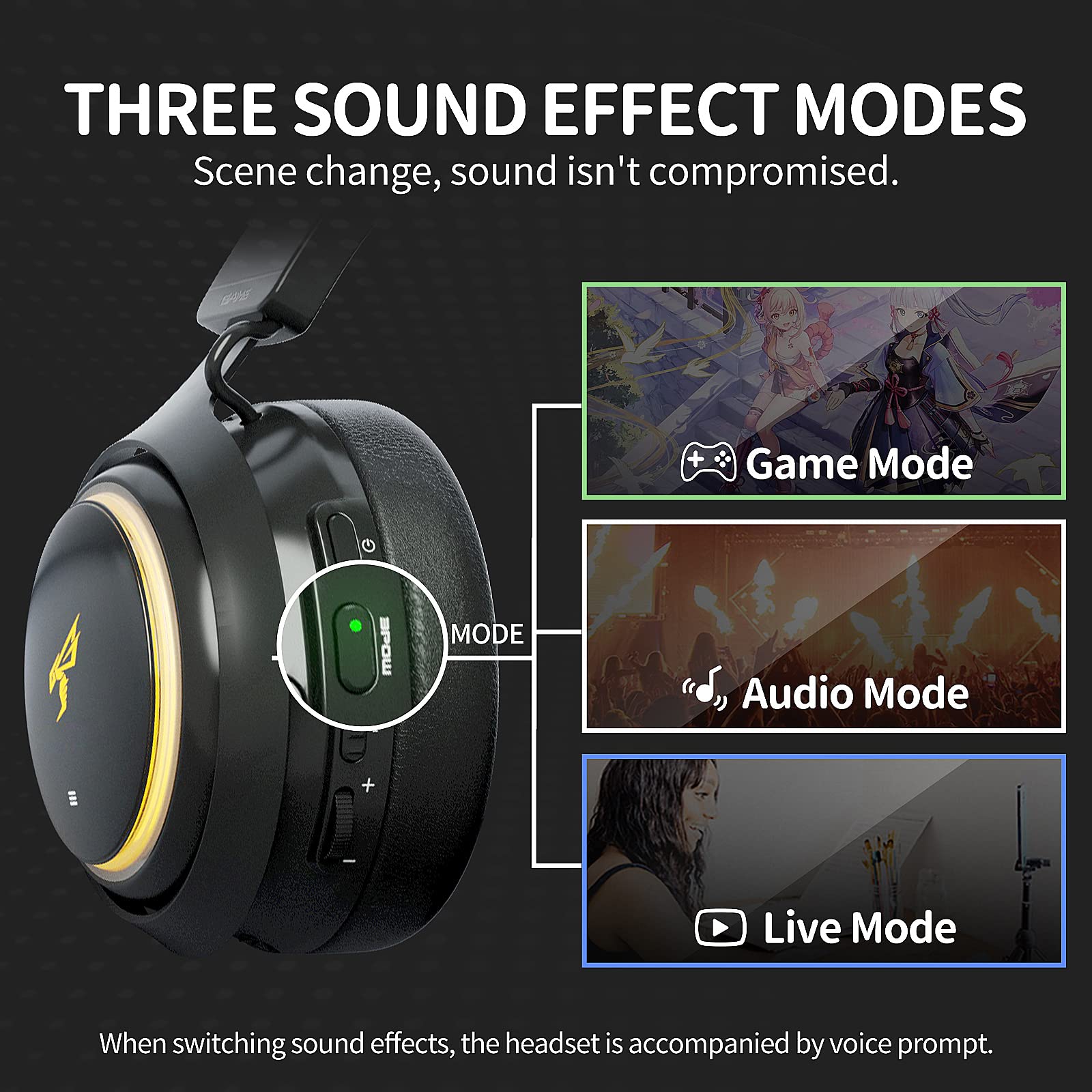SOMIC Cat Ear Headphones, 2.4G/Bluetooth Wireless Gaming Headset for PS5, PS4, PC with RGB Lights and Retractable Mic, 10Hrs Playtime, 7.1 Surround Sound for Laptop, Smartphone-GS510 Pro - Black