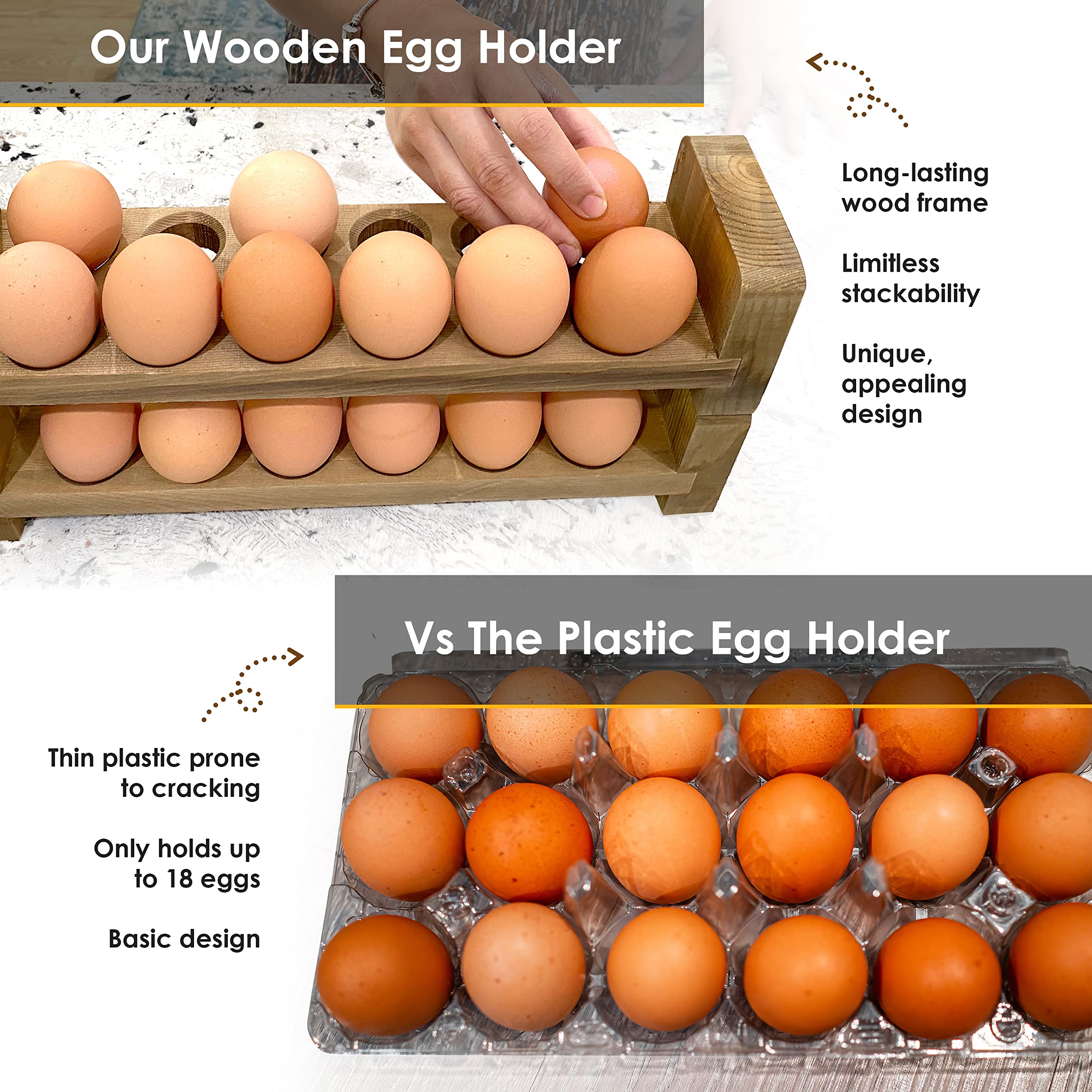Gui's Chicken Coop Egg Holder - Countertop Stackable Egg Rack For Fresh Eggs - Rustic Kitchen Decor (Double Rack)