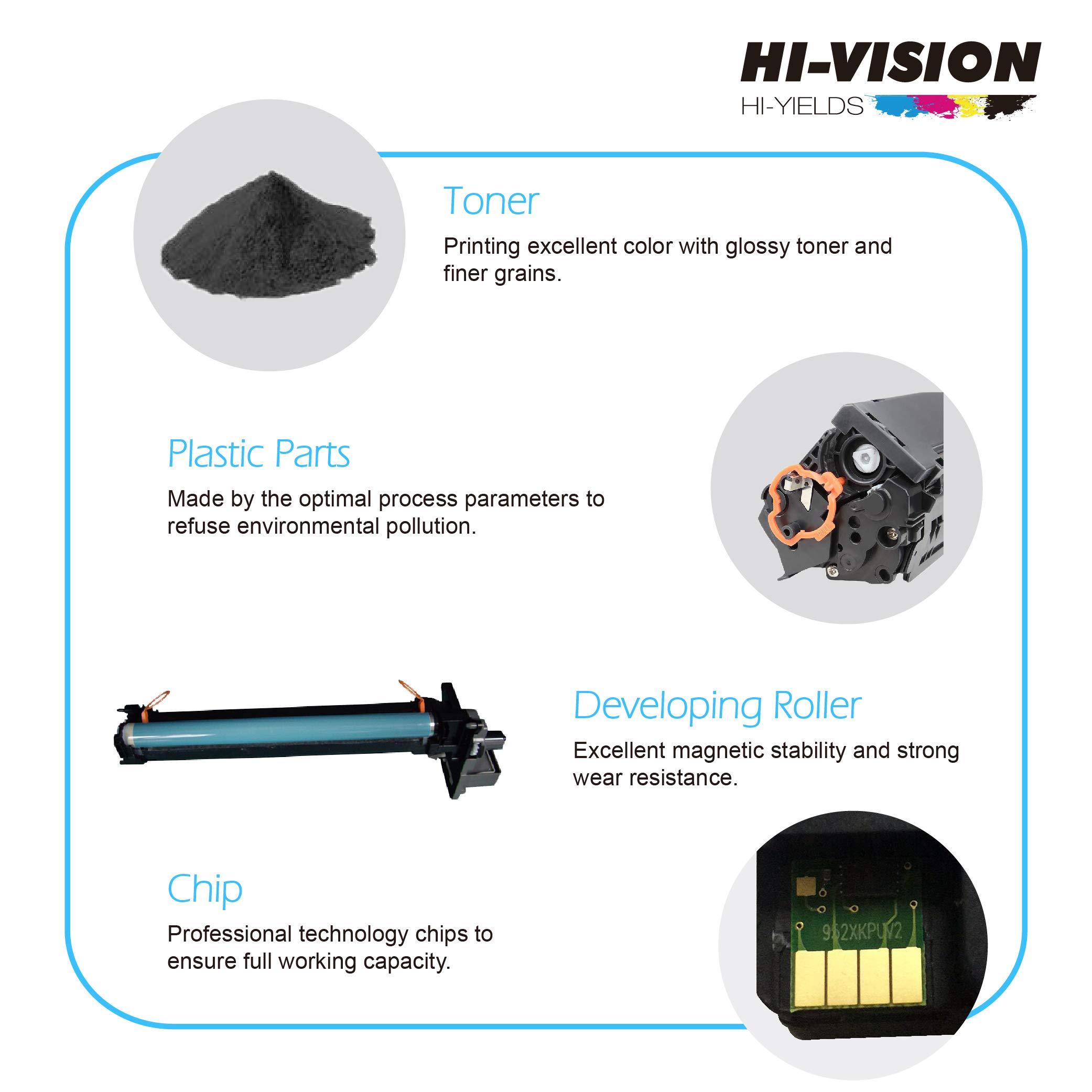 HI-VISION HI-YIELDS Compatible MLT-R116 Drum Unit Replacement for Samsung MLTR116 R116 use with Xpress SL-M2835DW M2885FW M2875FW M2825DW M2625 M2625D M2626D M2676N M2836 (1x Drum Unit, 1-Pack)