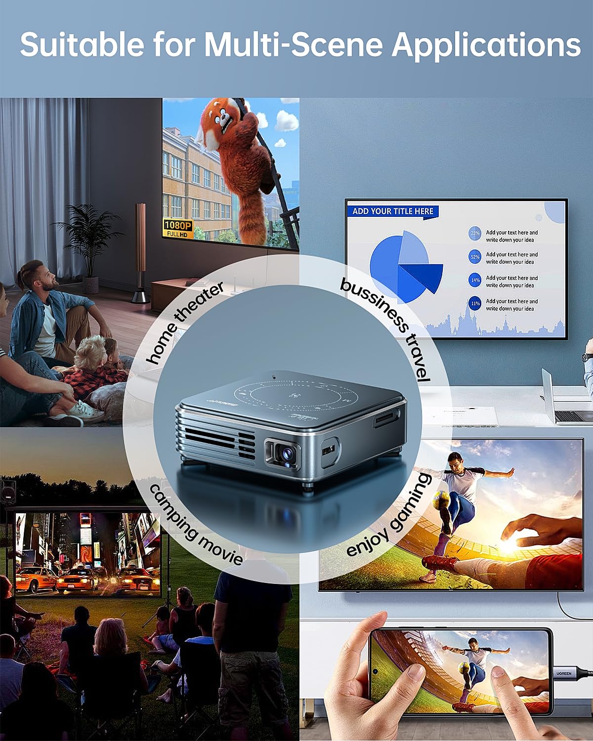 QIAOLET Mini Projector,DLP Portable Projector,HD 150 ANSI Lumens Projector with Wifi and Bluetooth,Movie Projector & Home Theater for Iphone,Android,TV Stick/Laptop/PS5