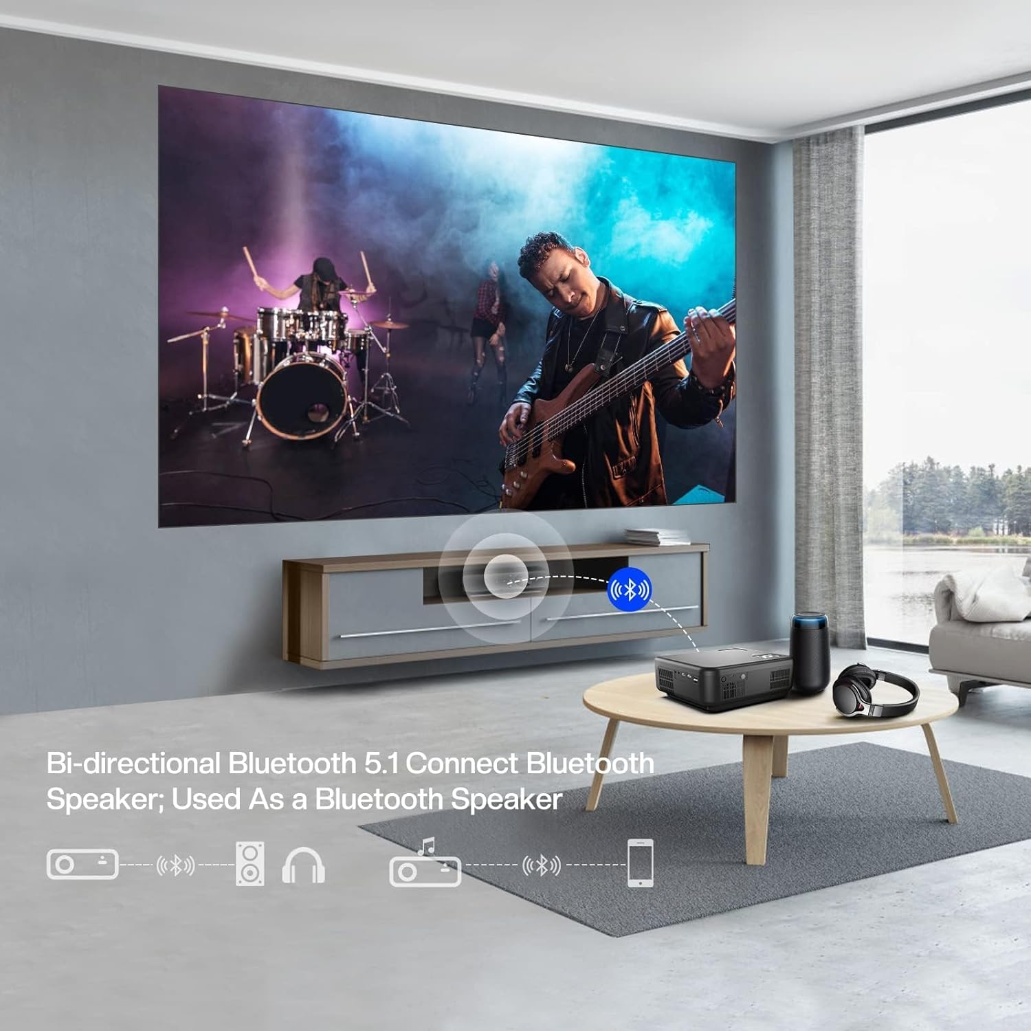 Tkisko Projector with Wifi and Bluetooth, 700 ANSI Full HD 1080P Projector 4K Supported, Portable Outdoor Movie Projector, 4D/4P Keystone & 50%-100% Zoom, Smart Projector for Phone/PC/TV Stick