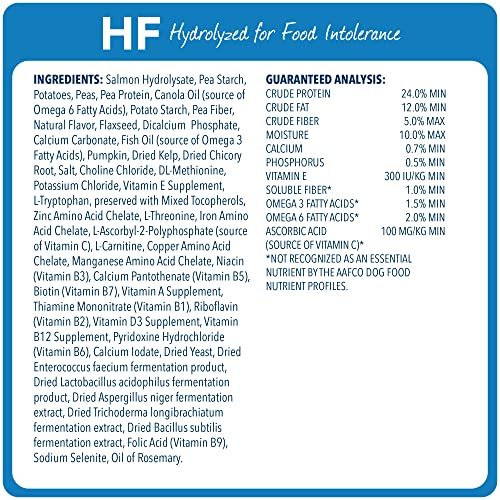 Blue Buffalo Natural Veterinary Diet HF Hydrolyzed for Food Intolerance Dry Dog Food, Salmon 22-lb bag