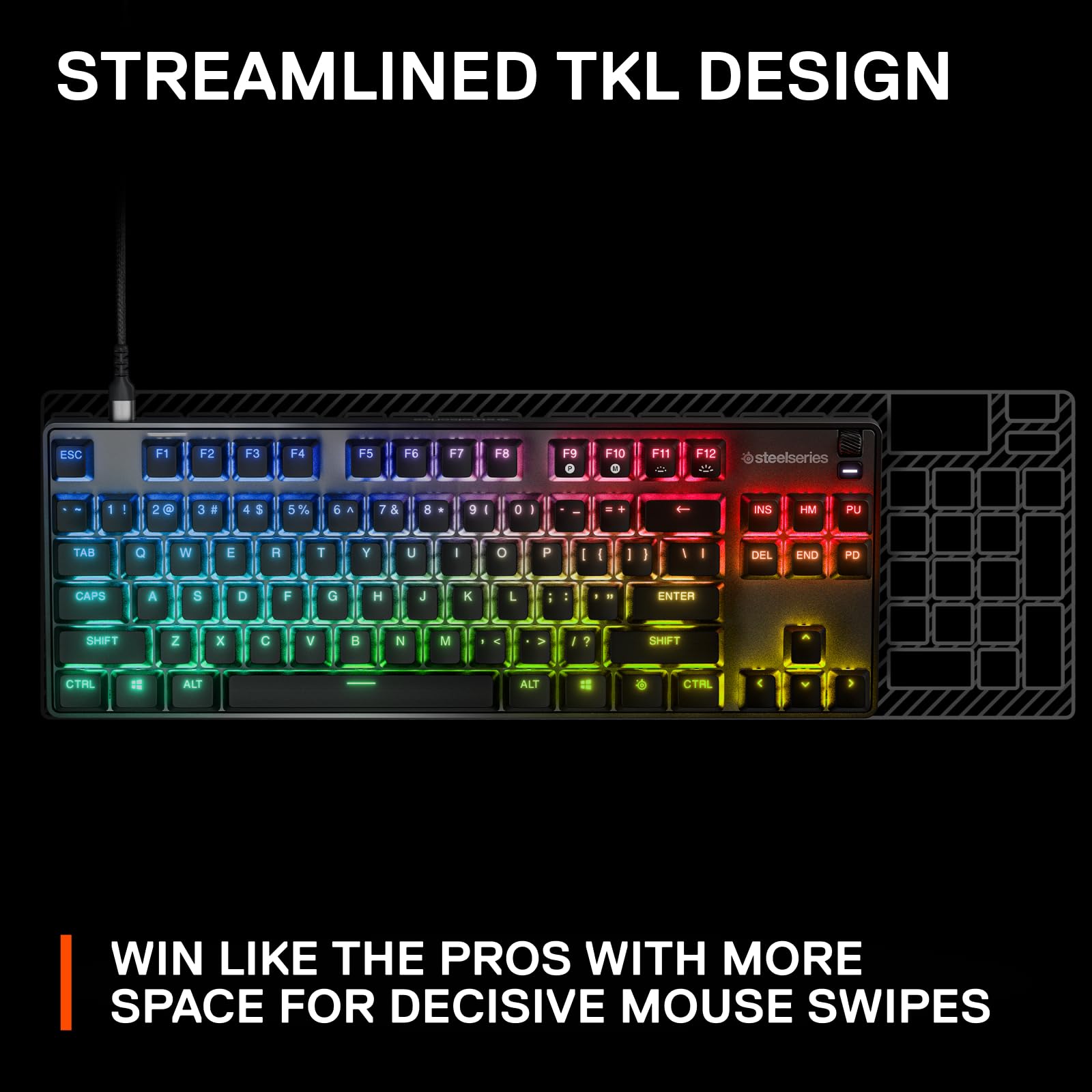 SteelSeries New Apex 9 Mini TKL, HotSwap Optical Mini Gaming Keyboard, 60 Percent Compact Design, Optical Switches, RGB, Double Shot PBT Keycap, Wired Keyboards for Computer PC Gaming (Renewed)