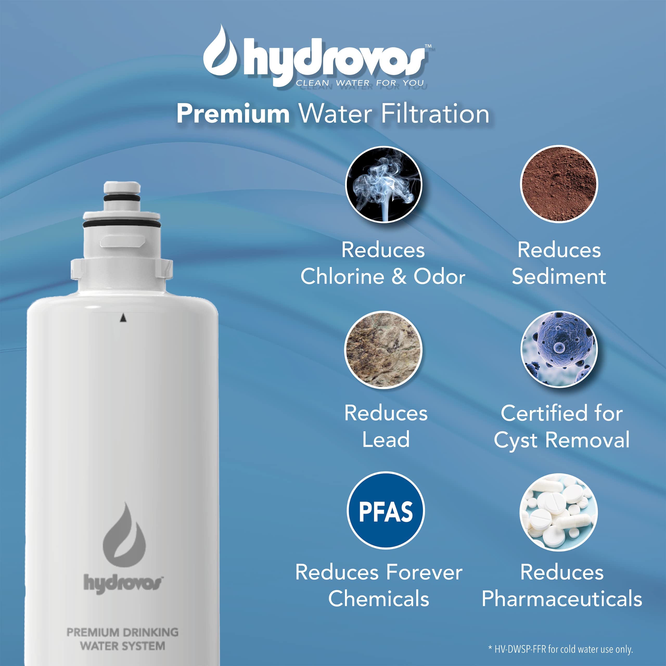 Premium Under Sink Replacement Water Filter, IAPMO Certified Reduces PFOA, PFAS, Microplastics, Lead, Cysts, Pharmaceuticals, Chlorine Taste & Odor, 1.5 GPM, Fits DWSP/DWSS Water Filter Systems