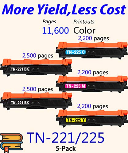 5-Pack ColorPrint Compatible Toner Cartridge Replacement for Brother TN-221 TN-225 TN221 TN225 Work with HL-3140CW 3150CDW 3170CDW HL-3180CDW MFC-9130CW 9340CDW 9330CDW Printer (2BK, 1C, 1M, 1Y)