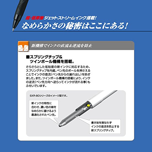 uni Jetstream Multi Pen 4 and 1, 0.38mm Ballpoint Pen (Red, Blue, Green) and 0.5mm Mechanical Pencil, Body, Black (MSXE5100038.24)