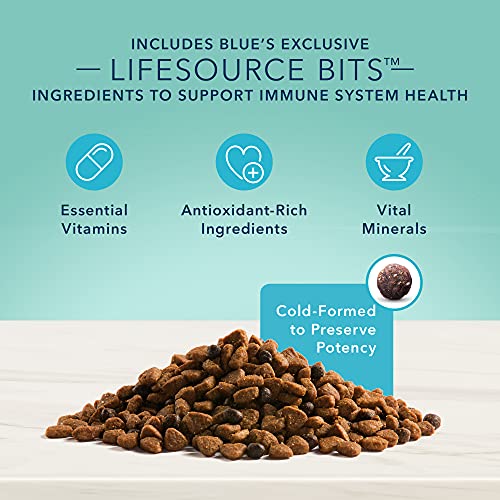Blue Buffalo True Solutions Small & Mighty Natural Small Breed Adult Dry Dog Food, Chicken 4-lb