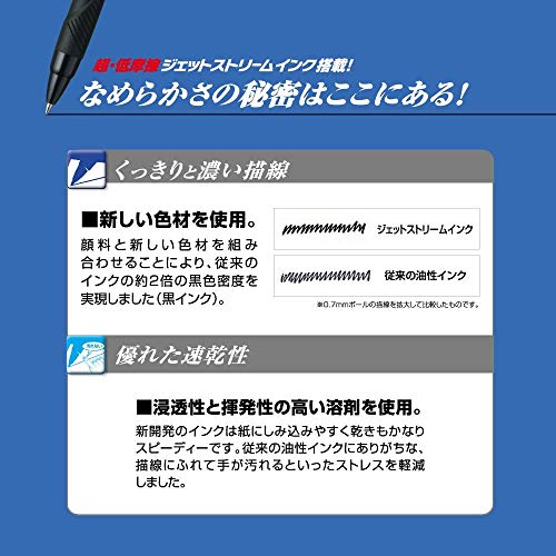 uni Jetstream Multi Pen 4 and 1, 0.38mm Ballpoint Pen (Red, Blue, Green) and 0.5mm Mechanical Pencil, Body, Black (MSXE5100038.24)