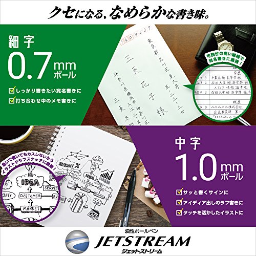 uni Jetstream Multi Pen 4 and 1, 0.38mm Ballpoint Pen (Red, Blue, Green) and 0.5mm Mechanical Pencil, Body, Black (MSXE5100038.24)