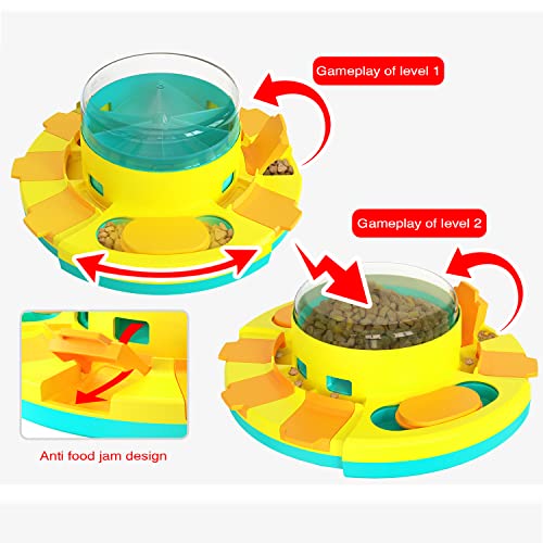 Dog Food/Treats Dispensing Container Toy | Interactive Pet Toy | Slower Feeder with Press Button, Blue