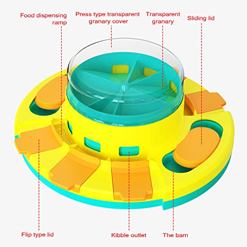 Dog Food/Treats Dispensing Container Toy | Interactive Pet Toy | Slower Feeder with Press Button, Blue