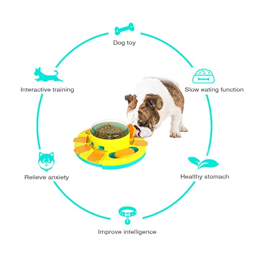 Dog Food/Treats Dispensing Container Toy | Interactive Pet Toy | Slower Feeder with Press Button, Blue