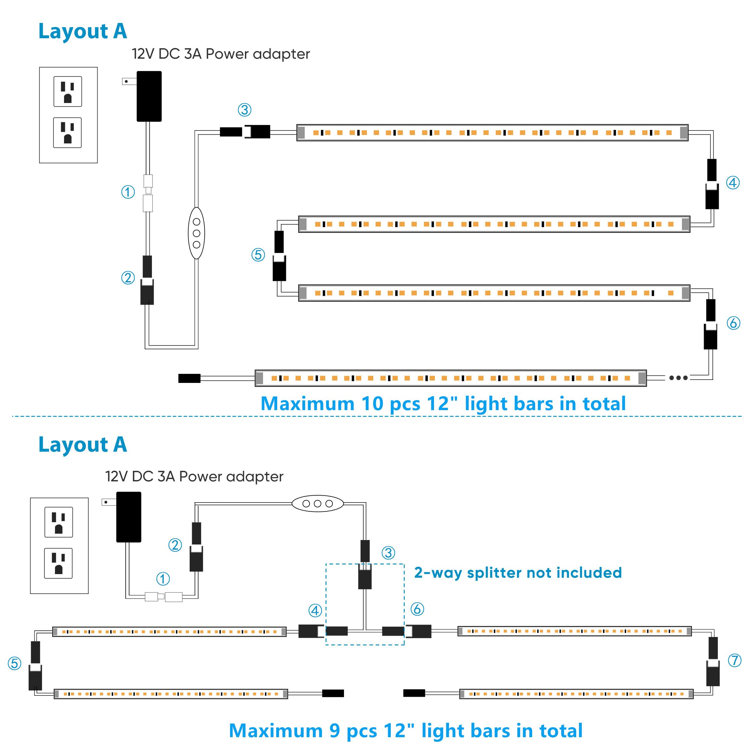 Litever Under Cabinet Lights Plug in, 6 pcs 12 Inches LED Light Strip Bars. Super Bright Dimmable Linkable for Kitchen Counter Above Cabinets Shelf Workbench Desk Closet Lighting. Daylight 5000K