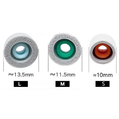 JNSA Replacement Earbud Tips Memory Foam Ear Tips Noise Isolation Foam Eartips Compatible with Sony WF-1000XM4 WF-1000XM3 Earbud Headphones, [Fit in Case],3 Pairs,Silver (FoamXM4S3P)