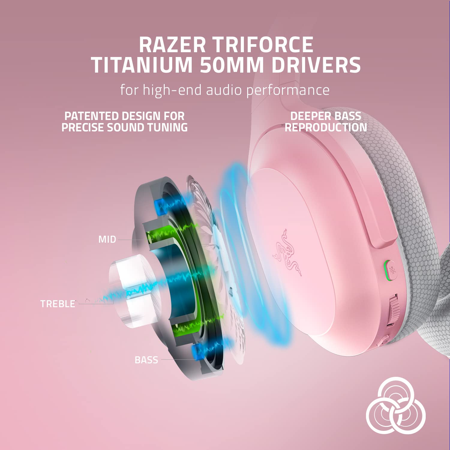 Razer Barracuda Wireless Gaming & Mobile Headset (PC, PlayStation, Switch, Android, iOS): 2.4GHz Wireless + Bluetooth - Integrated Noise-Cancelling Mic - 50mm Drivers - 40 Hr Battery - Quartz Pink